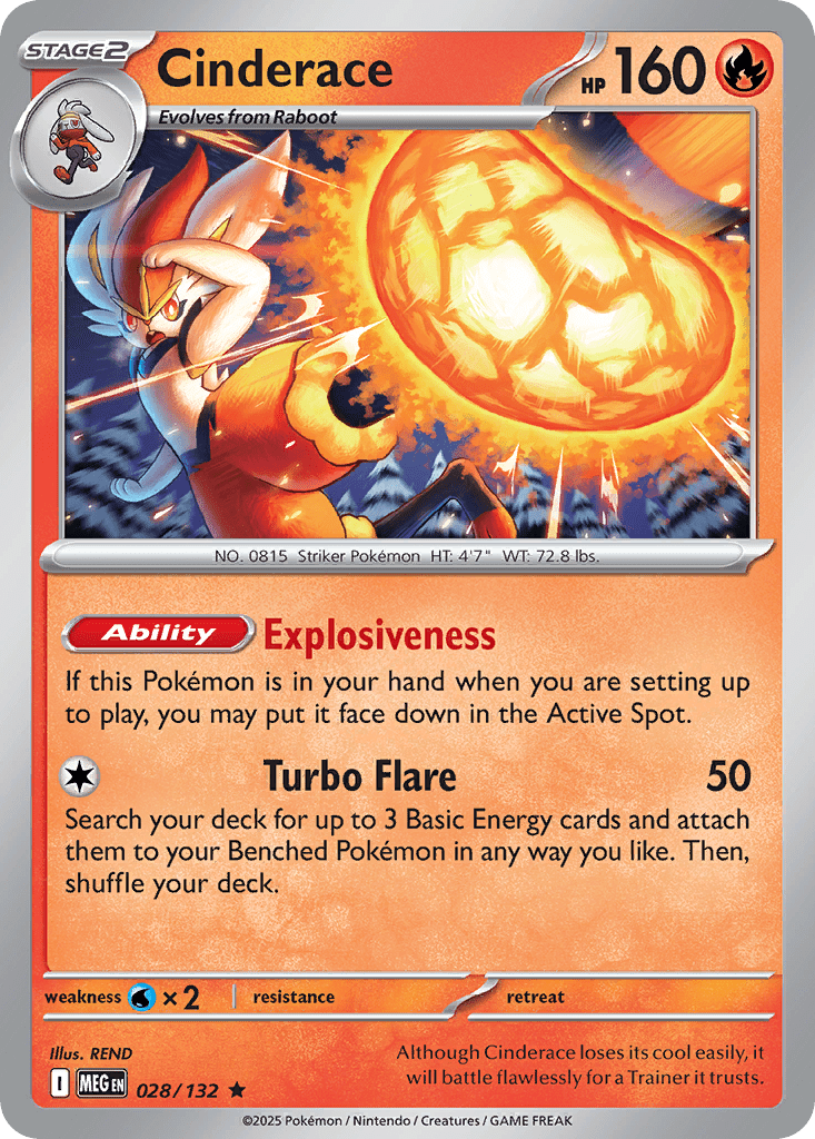 Cinderace #28 - Mega Evolution | Price Guide & Historical Value ...