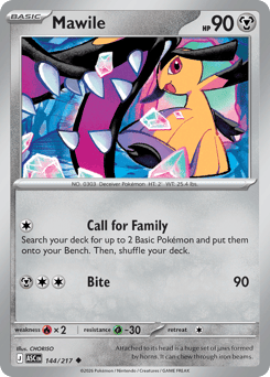 All Mawile Cards List | Price Guide & Market Value