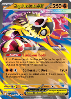 All Hawlucha Cards List | Price Guide & Market Value